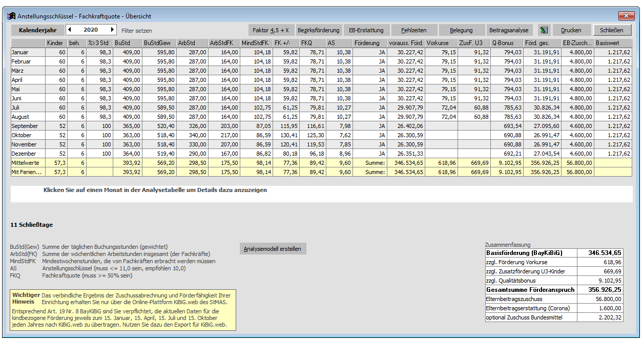 adebisKITA, die Software für Kinderbetreuungseinrichtungen – AKDB