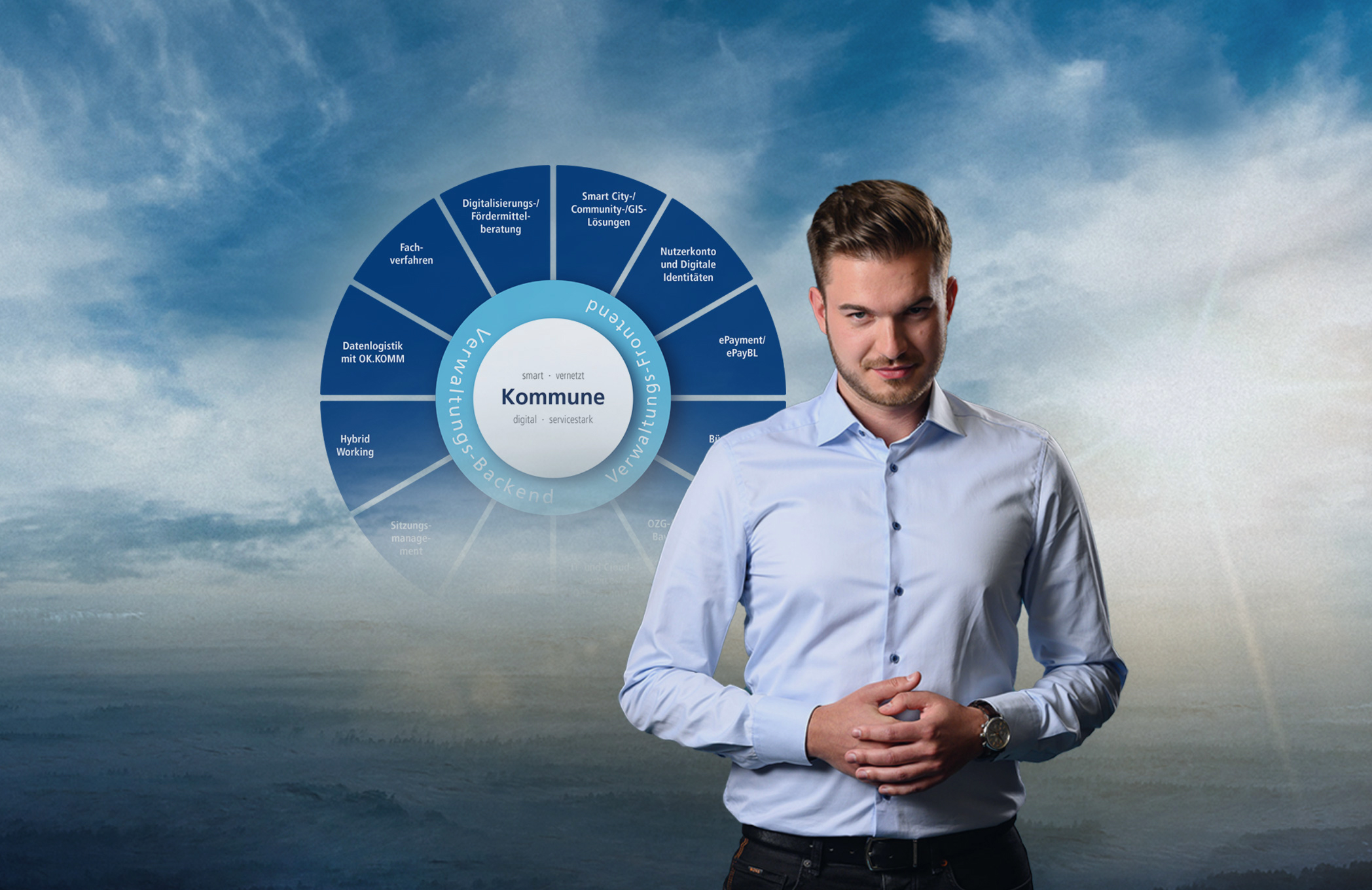 AKDB startet neue Recruiting-Kampagne - AKDB Newsroom